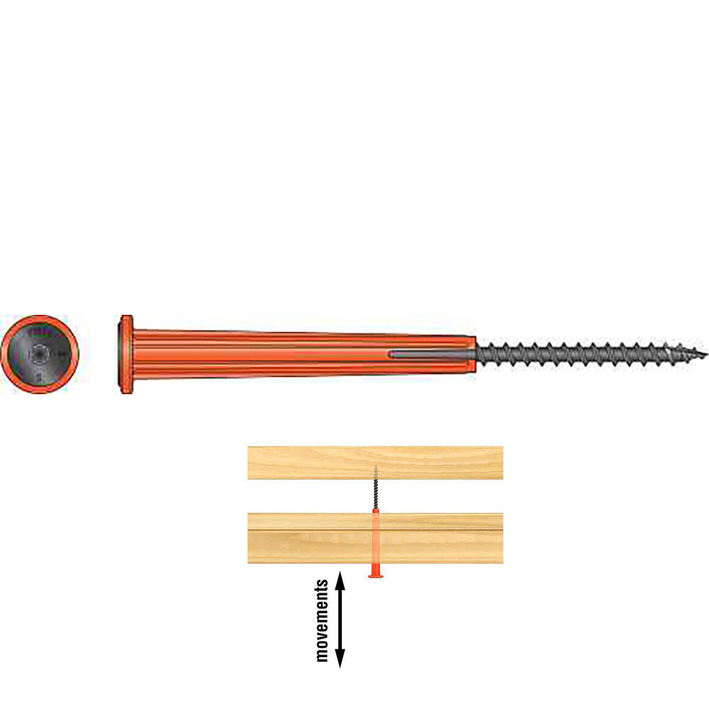 0.140 x 5 Washer Head Strong-Drive® SDPW Deflector Screw E-coat® Elect ...